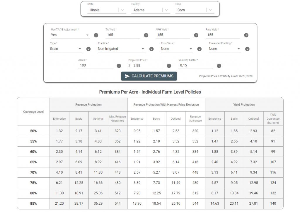 Crop Insurance - farmdoc